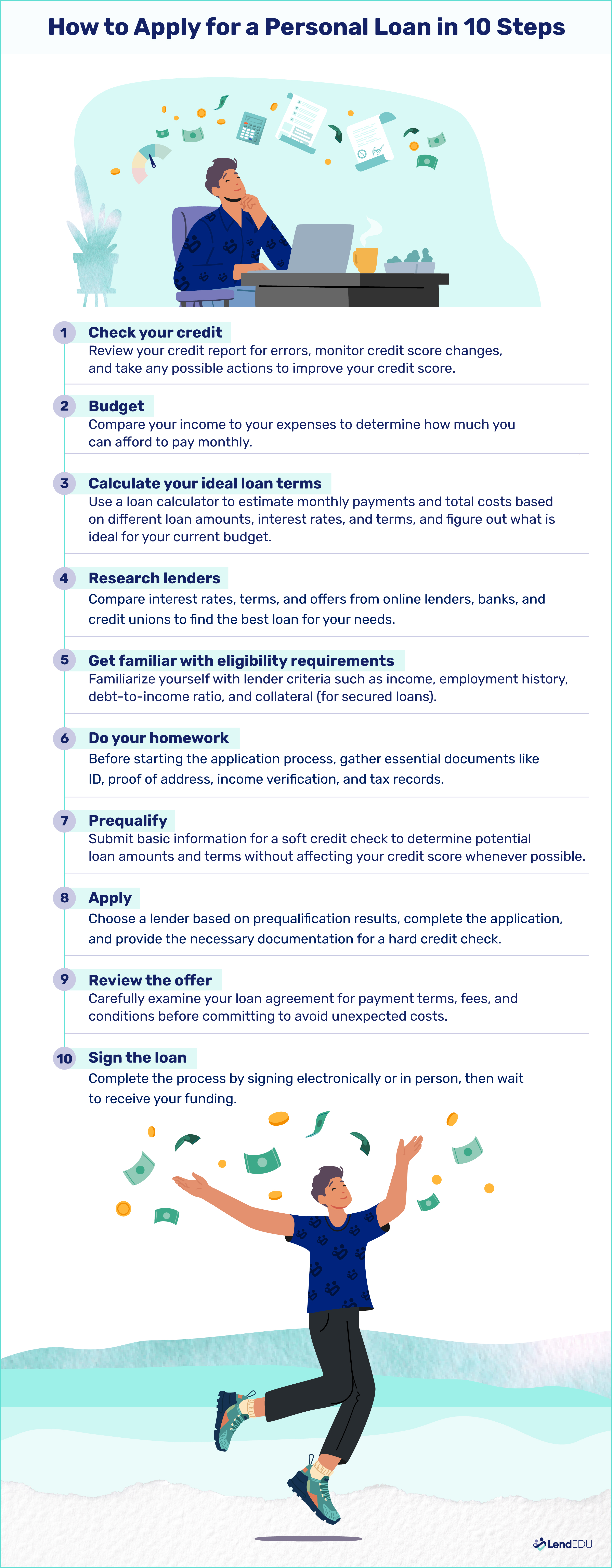 How to Get a Personal Loan: 10 Steps