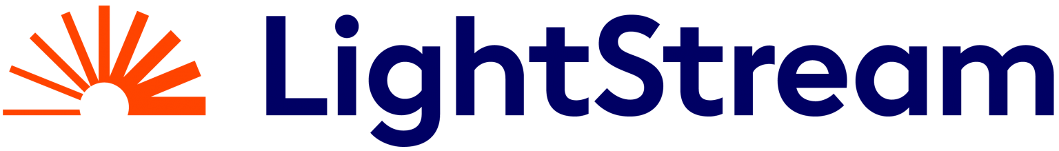 Long-Term Personal Loans: What to Know & Where to Find Them