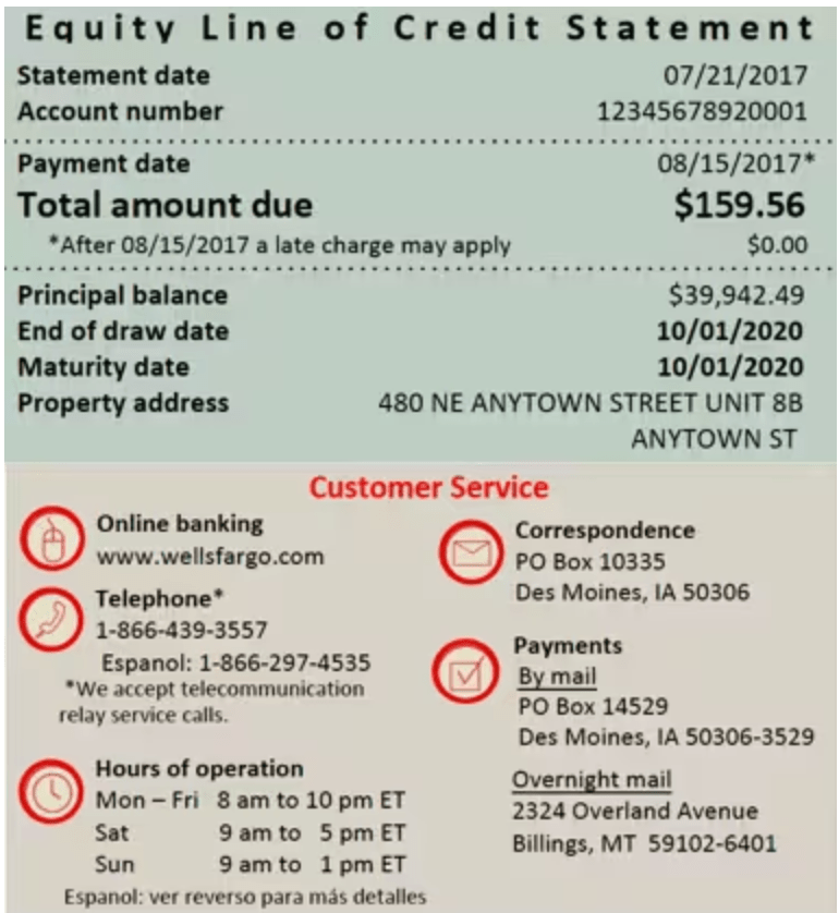 What Is a HELOC Statement? | LendEDU